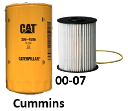 DODGE/RAM 1998.5-2002 5.9L CUMMINS PERFORMANCE FILTERS - FLUIDS - MDDP
